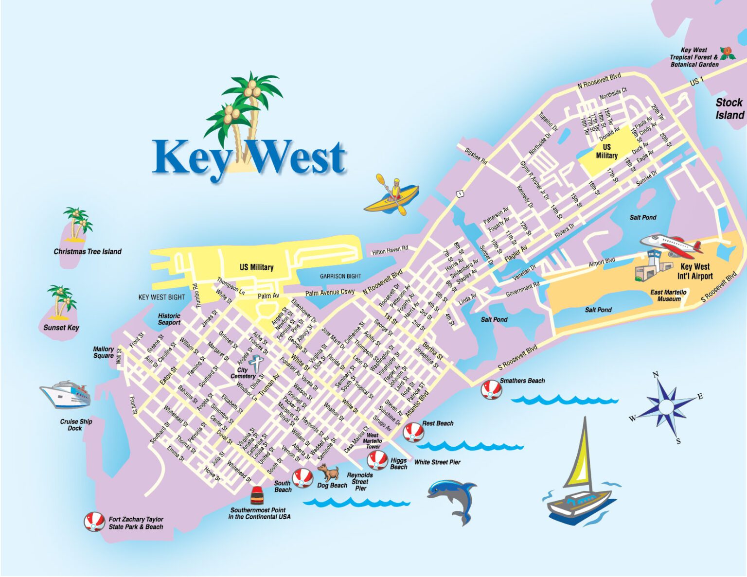 O que fazer em Key West - Macari Travel Blog